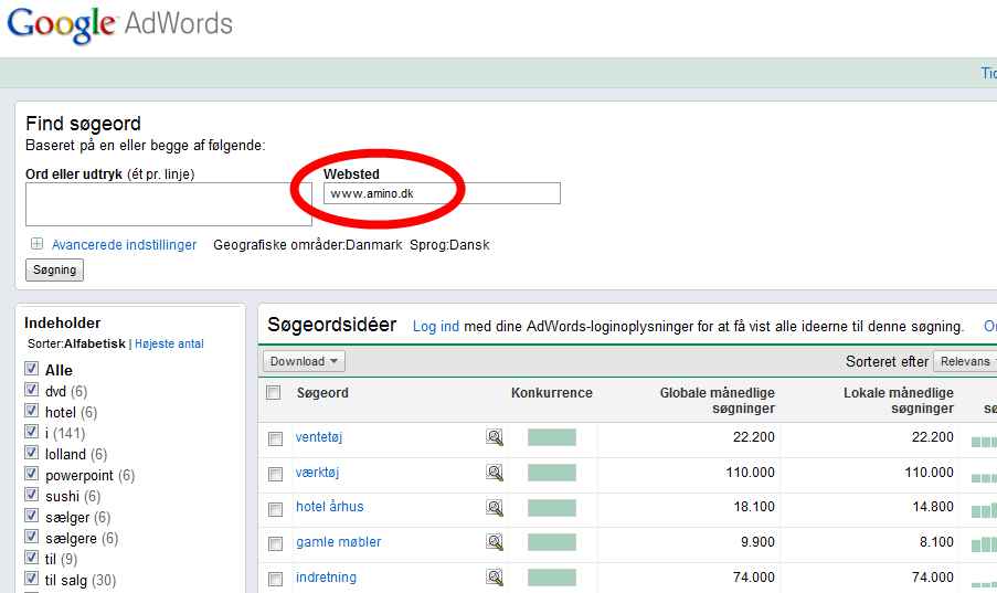 Smart man nu kan se andres website`s søgninger på google..